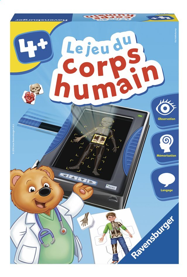 Le jeu du corps humain | DreamLand - Kadolog